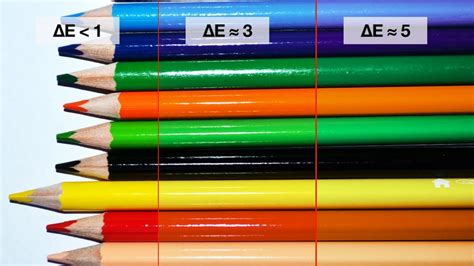 Delta E Unveiled The Science Behind Monitor Color Accuracy Xppen