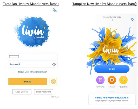 Power Installment New Livin By Mandiri Mandiri Kartu Kredit