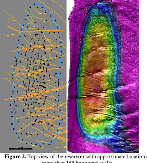 Figure 2 From Development Of Surrogate Reservoir Model Srm For Fast Track Analysis Of A