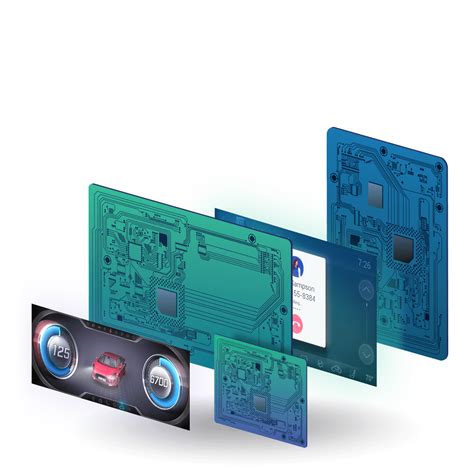 Hardware Targets Altia User Interface Design Tools And Gui Software