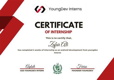 Androidapplications Uiux Kotlin Java Xml Softwaredev Business Zafar Ali 12 Comments