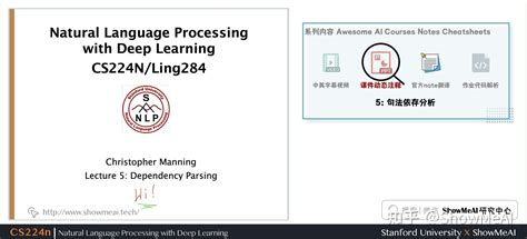 斯坦福nlp名课带学详解 Cs224n 第5讲 句法分析与依存解析（nlp通关指南·完结🎉） 知乎