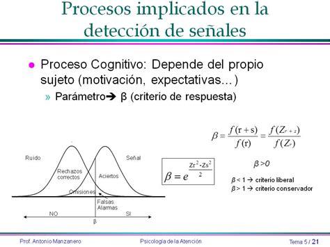 Psicología de la Atención UCM Atención sostenida