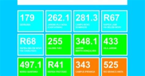 G1 Paradas De ônibus De Porto Alegre Terão Placas Com Indicação De