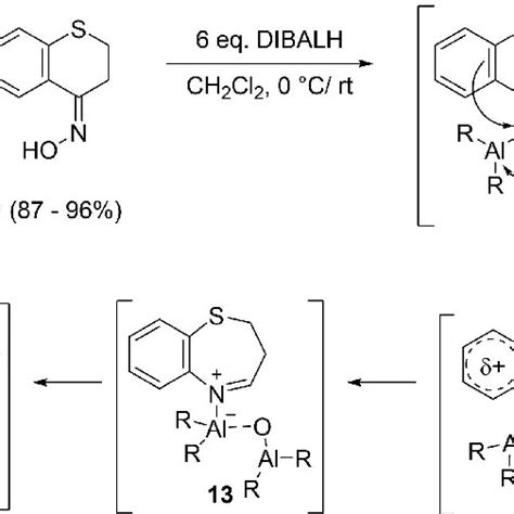 Synthetic Method Starting From Cyclic αβ Unsaturated Compound 35 The