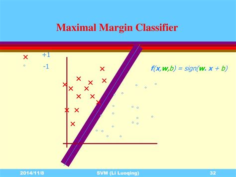 Ppt Support Vector Machine Powerpoint Presentation Free Download Id 6380272