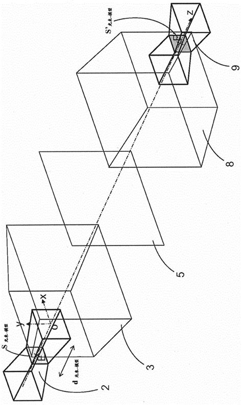 Structured Light Projector And Three Dimensional Scanner Comprising Such A Projector Eureka