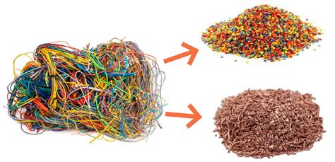 Wire Cable Separator Machine Recycle Granulator High Quality Wire Cable Separator Machine