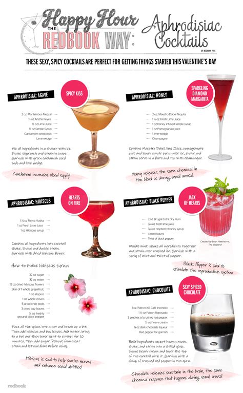5 Aphrodisiac Cocktails That Will Get You In The Mood This Valentines Day Valentines Day
