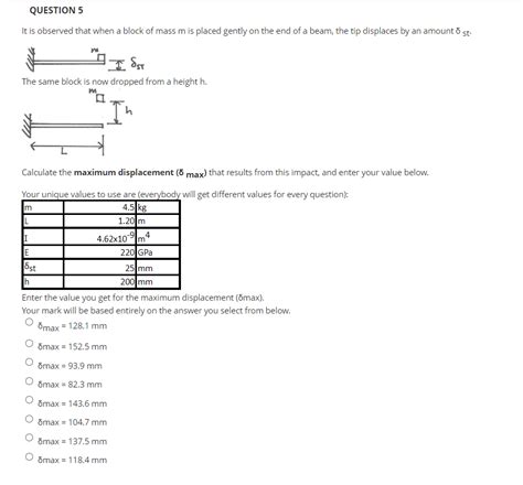 Solved QUESTION 5 It Is Observed That When A Block Of Mass M Chegg Com