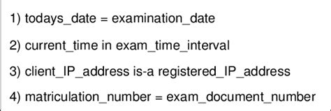 Context Attributes And Conditions Download Scientific Diagram