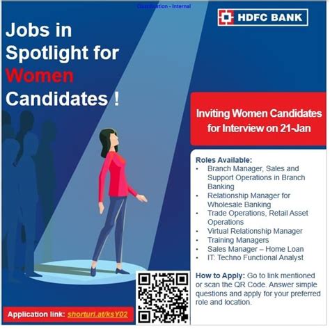 Srushti Vaghasiya On Linkedin Hdfcbank Interview Womenatwork