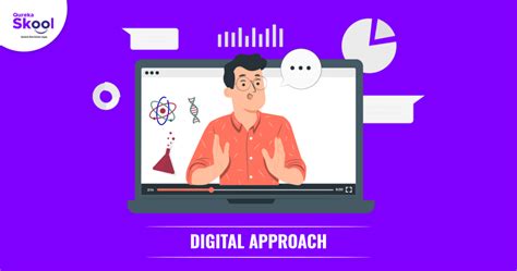 Online Vs Offline Education Discover Meaning Differences And Superiority