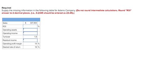 Solved Required Supply The Missing Information In The Chegg