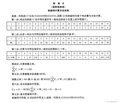 用js ts校验统一社会信用代码 js 校验统一社会信用代码 csdn博客