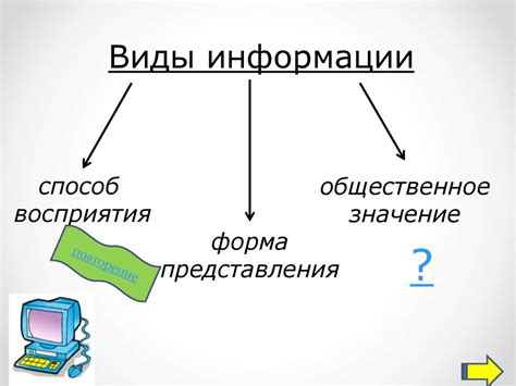 Информация Информационные процессы повторение презентация онлайн
