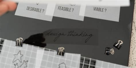 Design Thinking Definition Diamonds And Dots