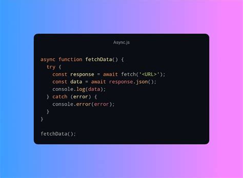 Heby T Paul On Linkedin Javascript Async Webdevelopment