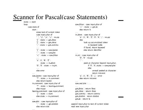 Ppt Comp3190 Principle Of Programming Languages Powerpoint Presentation Id5682258