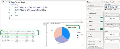 divide each single value of column 1 with a sum of microsoft
