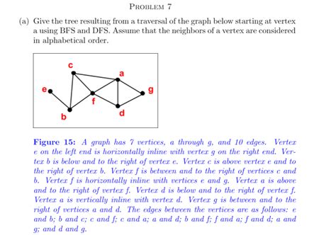 solved problem 7 a give the tree resulting from a