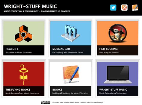 Wrightstuff Interactive Portfolio