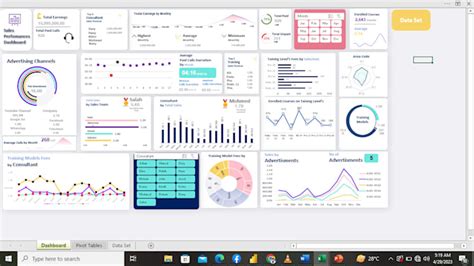 create interactive dynamic excel dashboards and reports by