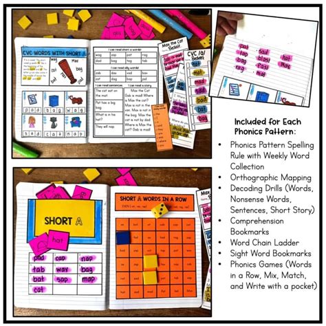 Phonics Interactive Notebook Floss Rule And Double Consonants Fluency