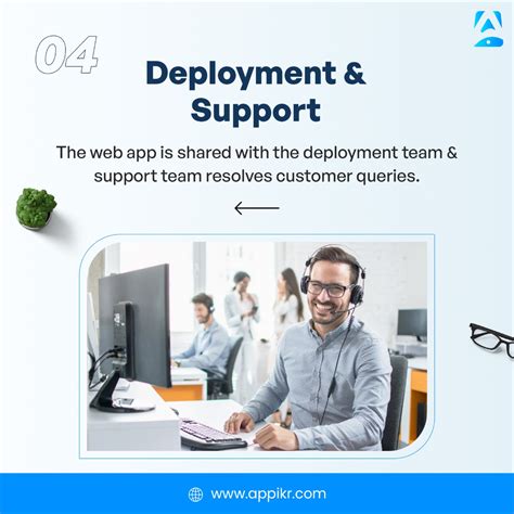 Web Development Cycle Of A Web Application