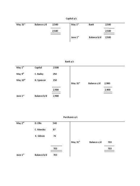 101 Assignment Poa Pdf
