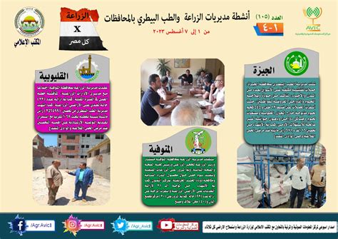 انفوجراف وفيديو تعرف على أنشطة وجهود مديريات الزراعة والطب البيطري