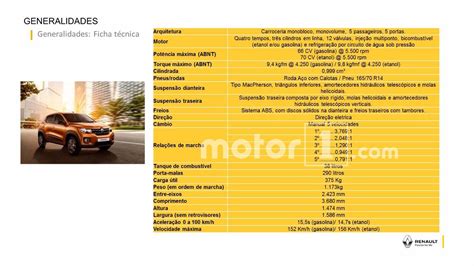 Novo Renault Kwid Veja versões itens de série e ficha técnica