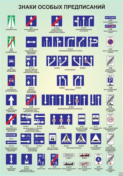 светлана adlı kullanıcının ПДД panosundaki Pin 2024
