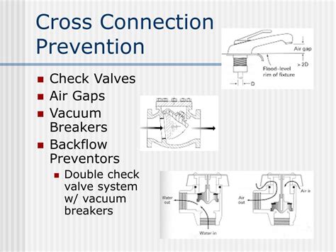 Ppt Water Systems Powerpoint Presentation Free Download Id2970956