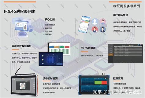模具保护器（模具监视器）可以用在哪些机器上？ 知乎
