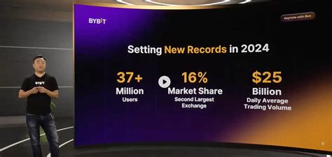 bybit keynote recap 2024 a beacon of crypto dominance and web3