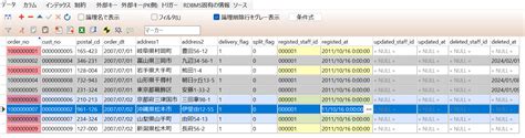 A5sql Mk 2 Version 2190