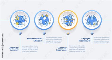 2d Cognitive Computing Vector Infographics Template With Colorful