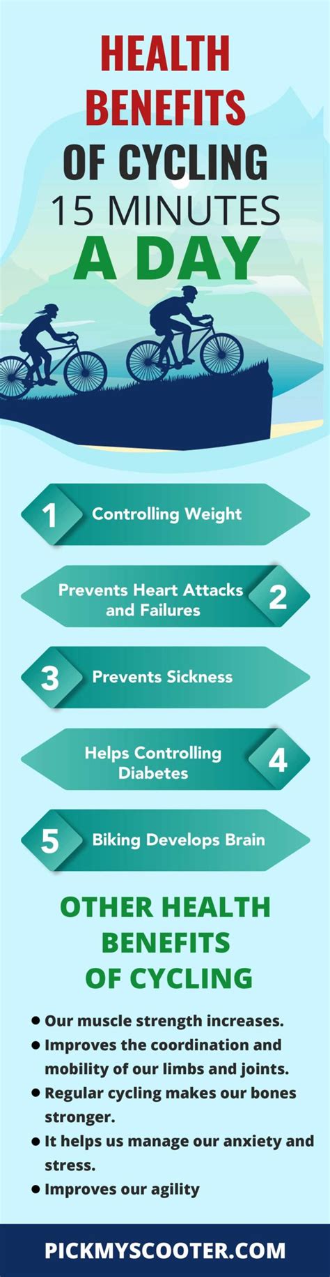 Health Benefits Of Cycling 15 Minutes A Day Pickmyscooter