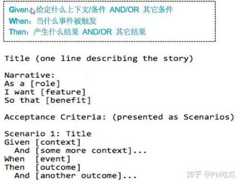 详解行为驱动开发（bdd） 知乎