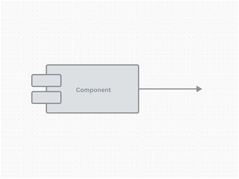 Diagramas Uml Aprende Todo Sobre Los Diagramas Uml Canva