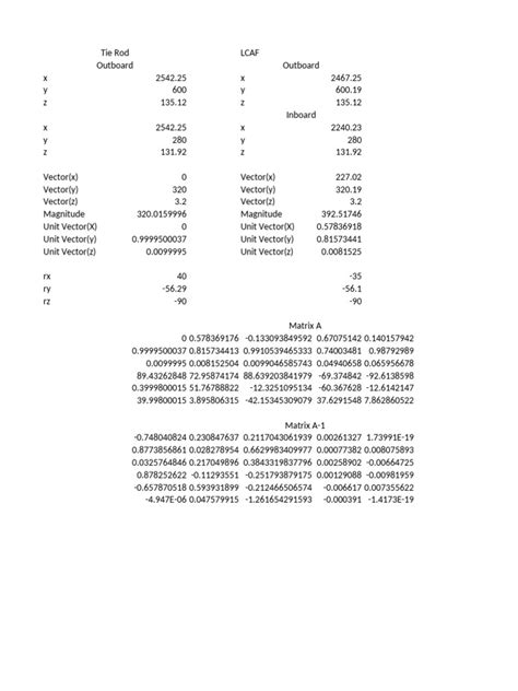 Frame Calculation Rear Wheel Pdf Strength Of Materials Stress