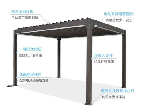 揭秘智能凉亭的核心功能电动百叶充满高科技干货满满 知乎