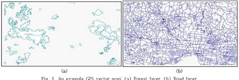 Figure 1 From Selective Encryption Scheme For Vector Map Data Using