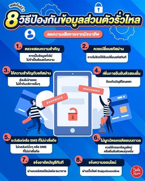 ปักพินในบอร์ด กระต่ายในดวงจันทร์ ความรู้ ตำราเรียน การดูแลสุขภาพ