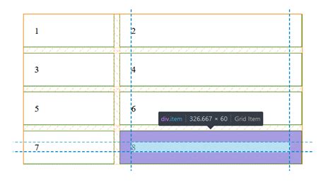 Css Grid Layout Tutorial A Comprehensive Guide Sbsharma