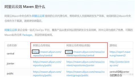 Idea 使用阿里云仓库下载的jar包出现证书校验问题（pkix：unable To Find Valid Certification
