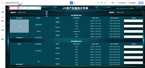Bug 文本下拉组件，修改字体大小时，按删除键字体大小会变成12 · Issue 4252 · Dataeasedataease · Github