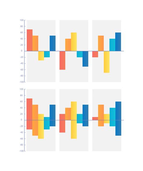 Positive Results Graph