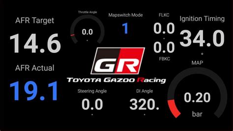 ECU Connect Dashboards EcuTek